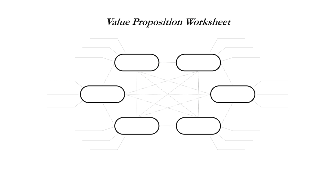 Value Proposition Worksheet | Torfason.Net